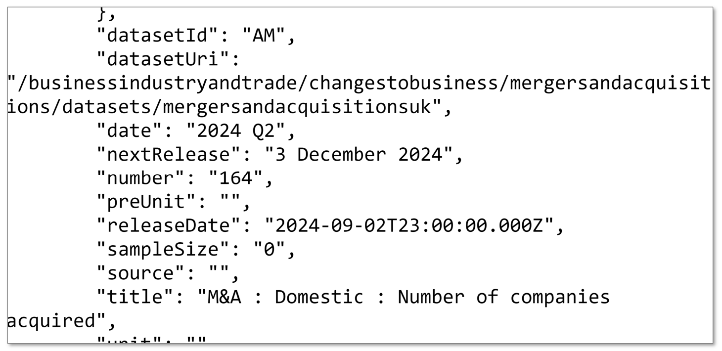 Changes we’re making to our API service – ONS Digital, Data and Technology